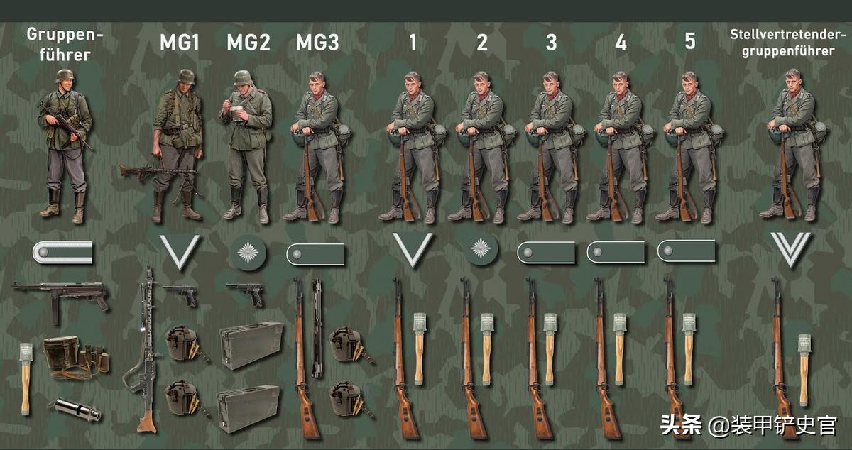 How strong was the firepower output of the German infantry squad in ...