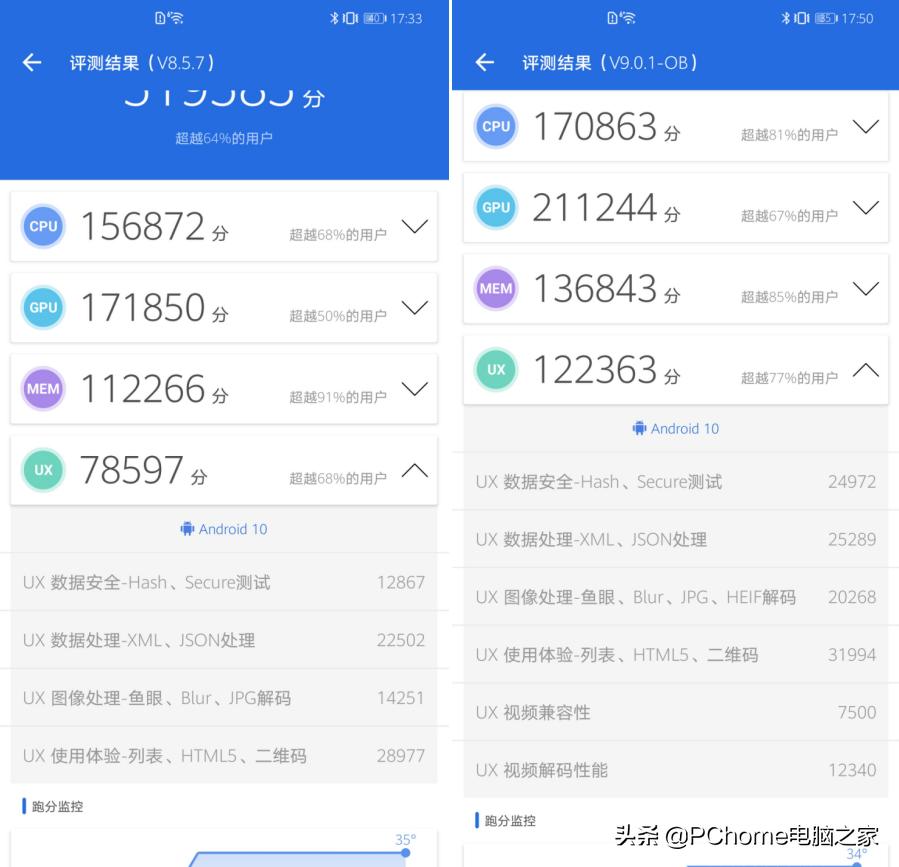 Ann Rabbit V9 version officially beta hot flagship machine running ...