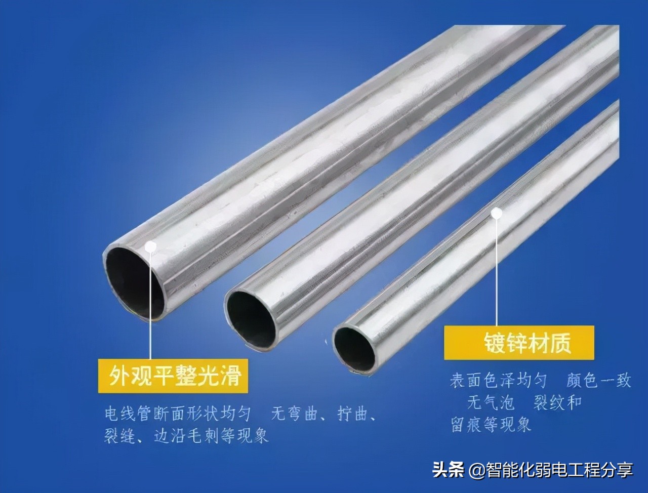 To engage in weak current engineering, you have to understand the types ...